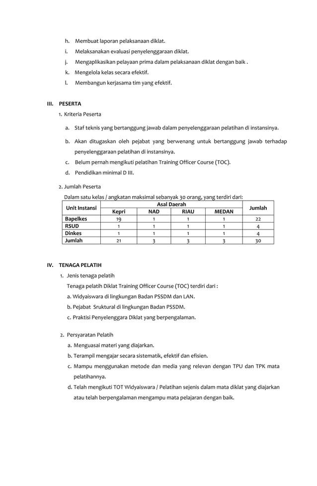 Kerangka acuan toc | PDF