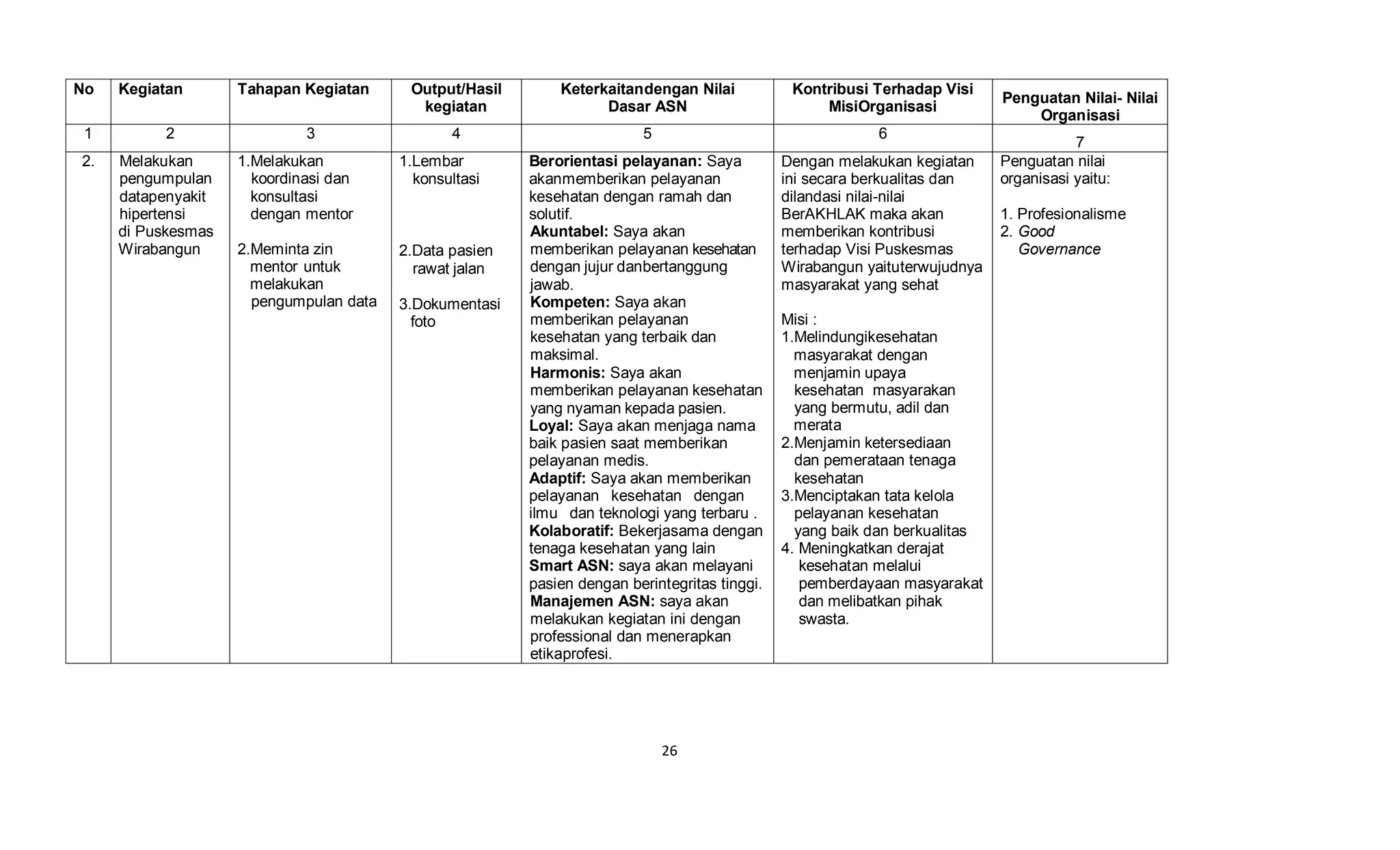 kerangka aktualisasi dr. Harli (3).pdf