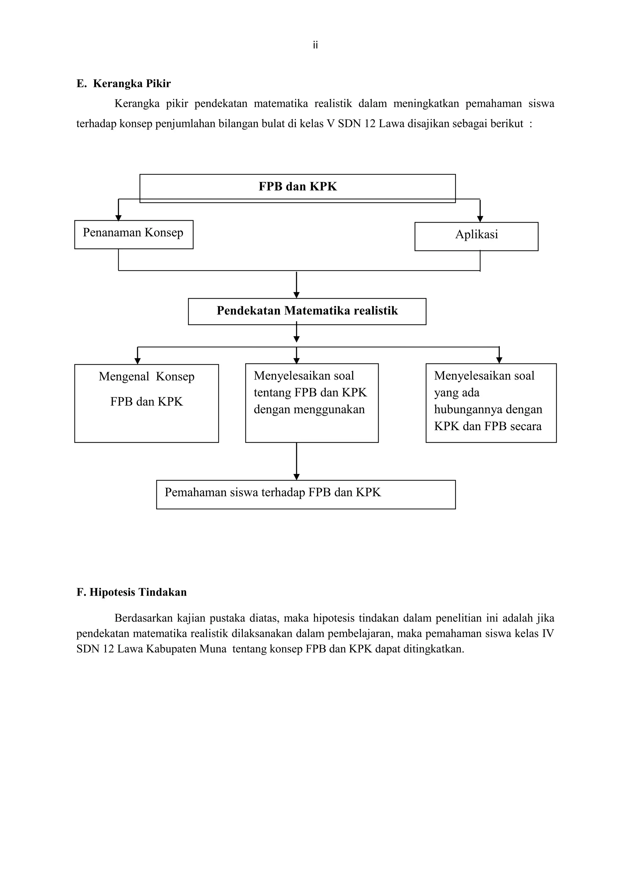 Kerangka berpikir | DOCX