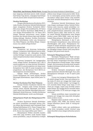 Kerangka Dasar dan Struktur Kurikulum di Sekolah Menengah.pdf