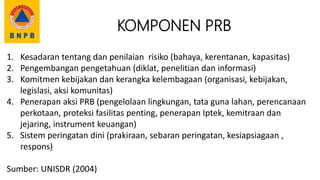 Kerangka Global dan Nasional API-PRB.pptx