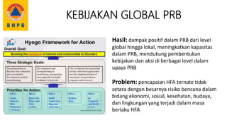 Kerangka Global dan Nasional API-PRB.pptx