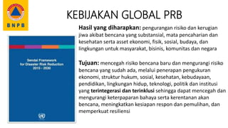 Kerangka Global dan Nasional API-PRB.pptx