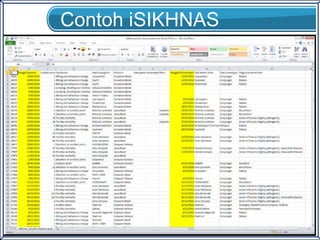 Kerangka Kerja 'Four Way Linking' - Kemenkes-WHO Indonesia, Jakarta, 18 ...