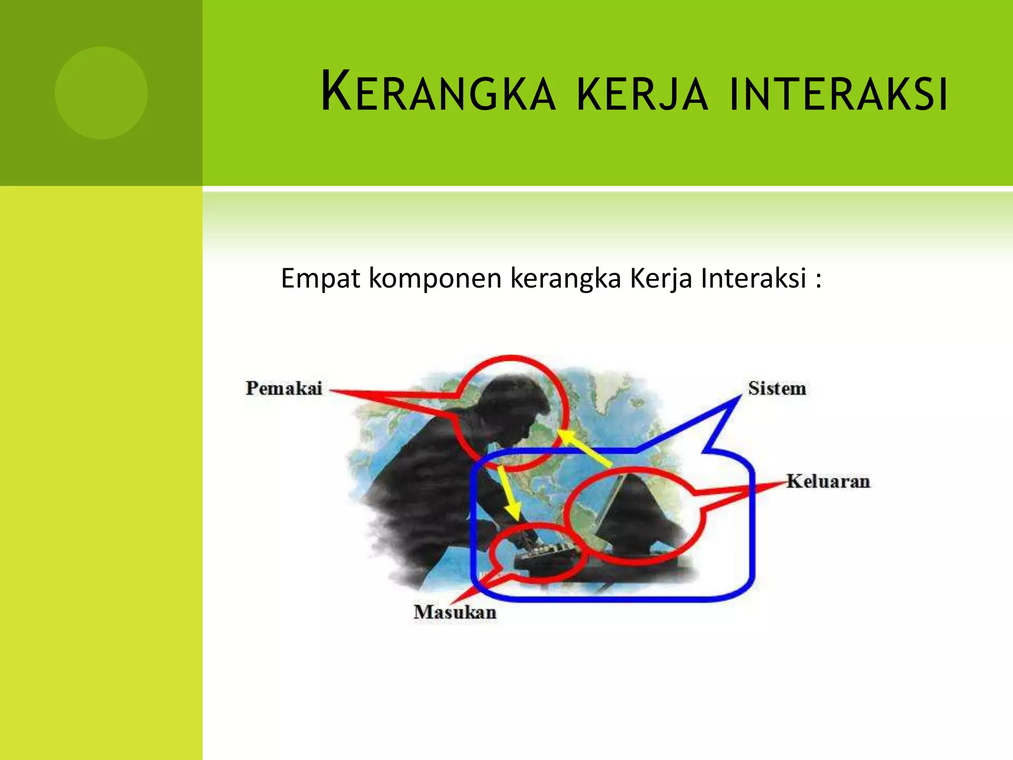 Kerangka kerja interaksi | PPTX