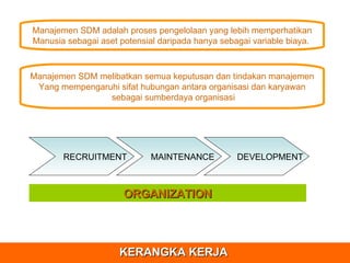 Kerangka Kerja Msdm | PPT