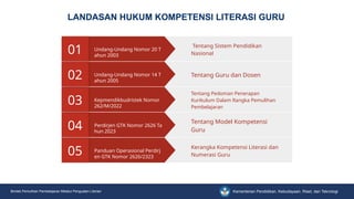 Kerangka Kompetensi Literasi Guru SD_Rev.pptx