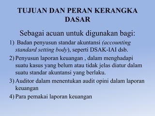 KERANGKA_KONSEPTUAL_LAPORAN_KEUANGAN.pptx
