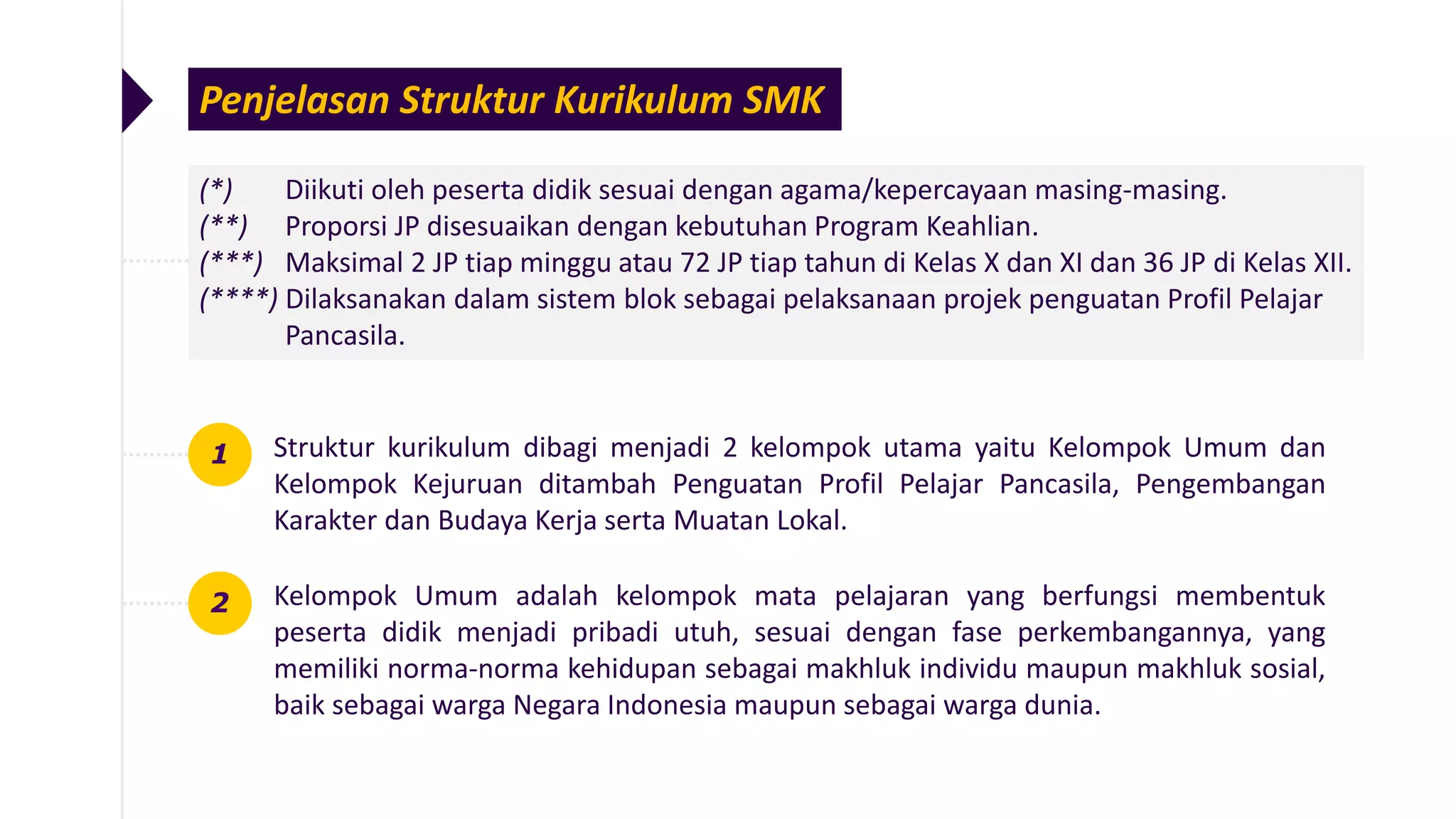 Kerangka Kur -Struktur Kur SMK-ok.pptx