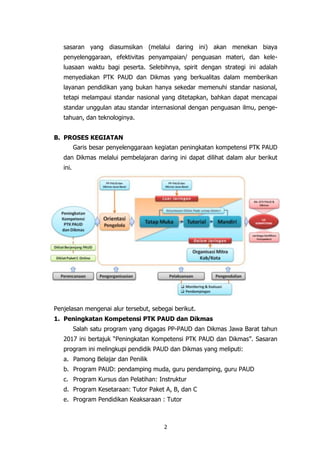 Kerangka peningkatan kompetensi ptk melalui daring | PDF