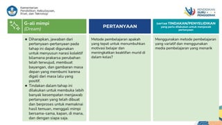 Kerangka Tahapan BAGJA guru penggerak.pptx