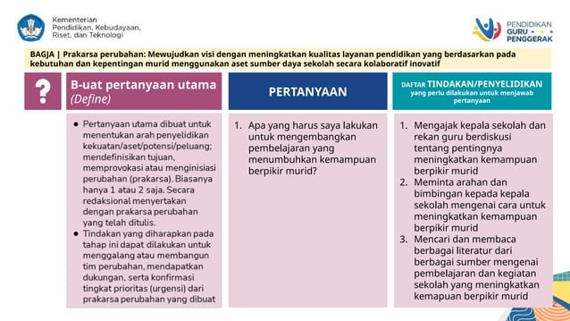 Kerangka Tahapan BAGJA dalam inkuiri apresiatif.pptx