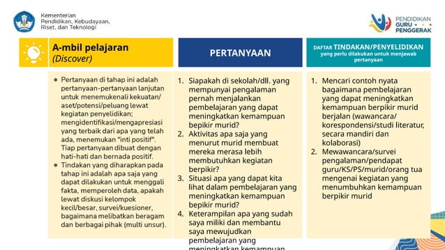 Kerangka Tahapan BAGJA dalam inkuiri apresiatif.pptx