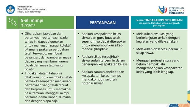 membuat Kerangka tahapan Tahapan BAGJA.pptx