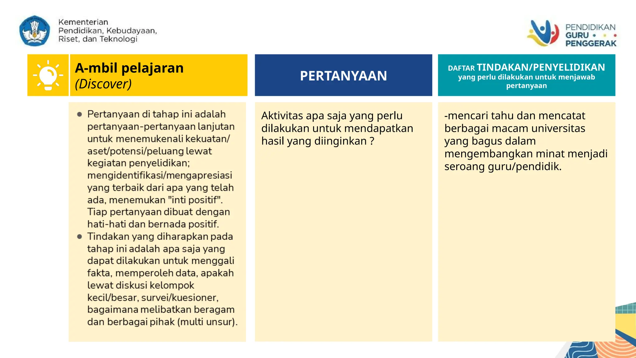 Kerangka Tahapan BAGJA-AnisaGendhis NR,S.Pd.pptx