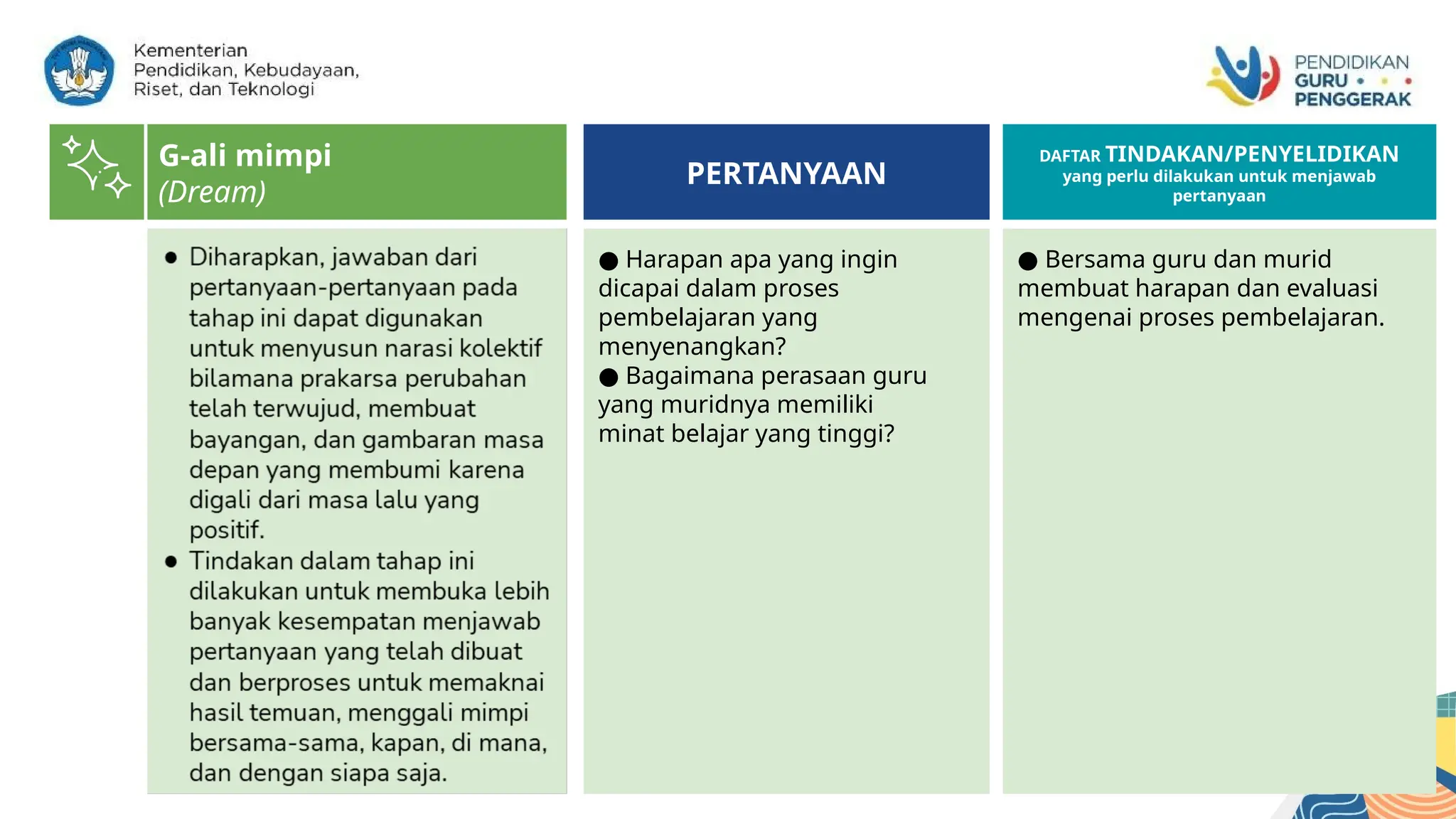 Kerangka Tahapan BAGJA - Rifqi Komara, S.Pd., M.Pd..pptx