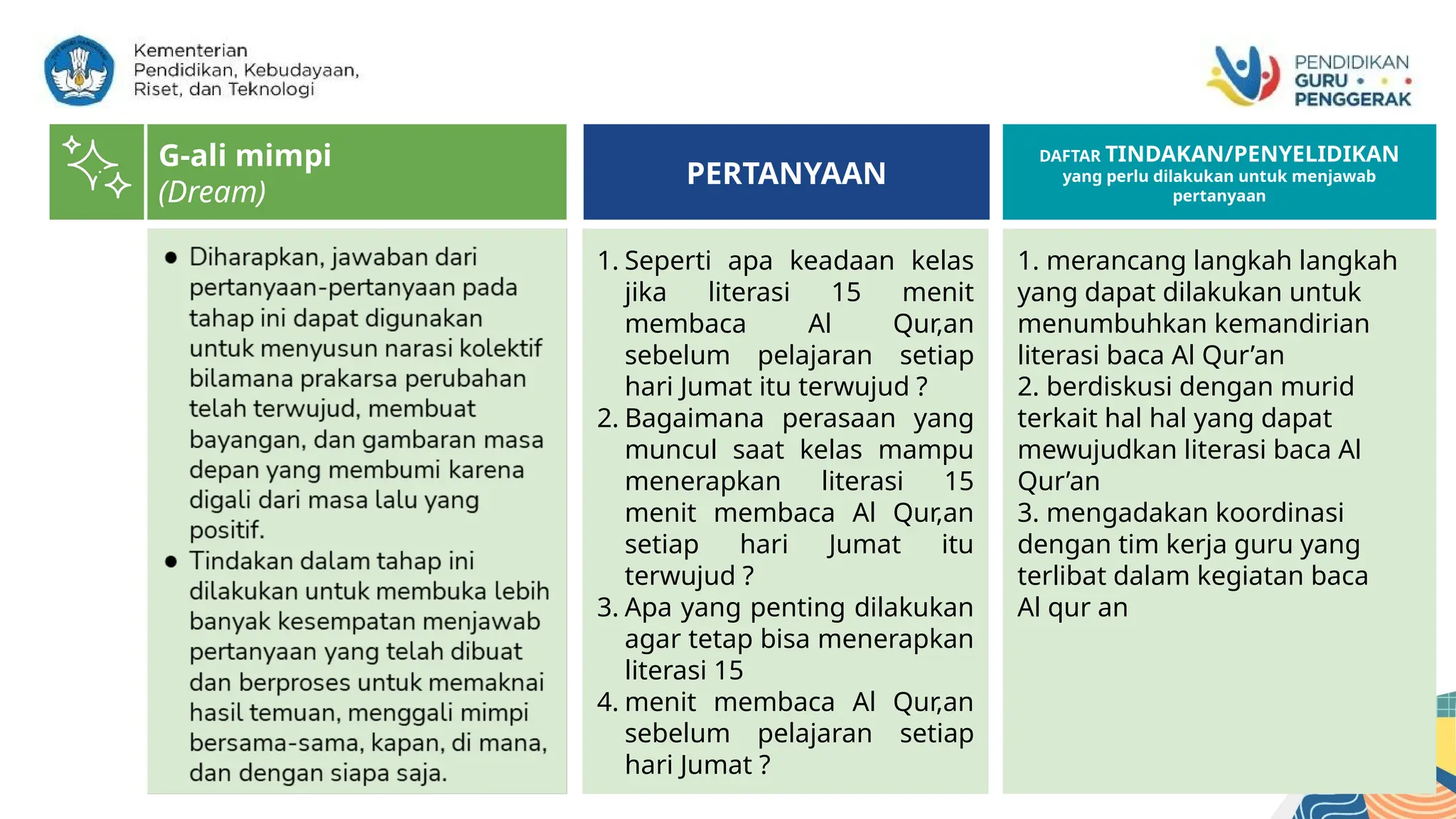 Kerangka Tahapan BAGJA - Thoha Abadi.pptx