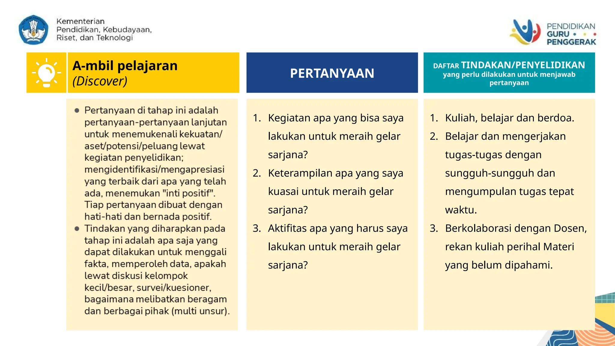 Kerangka Tahapan BAGJA Angkatan 11 ANDI A | PPTX