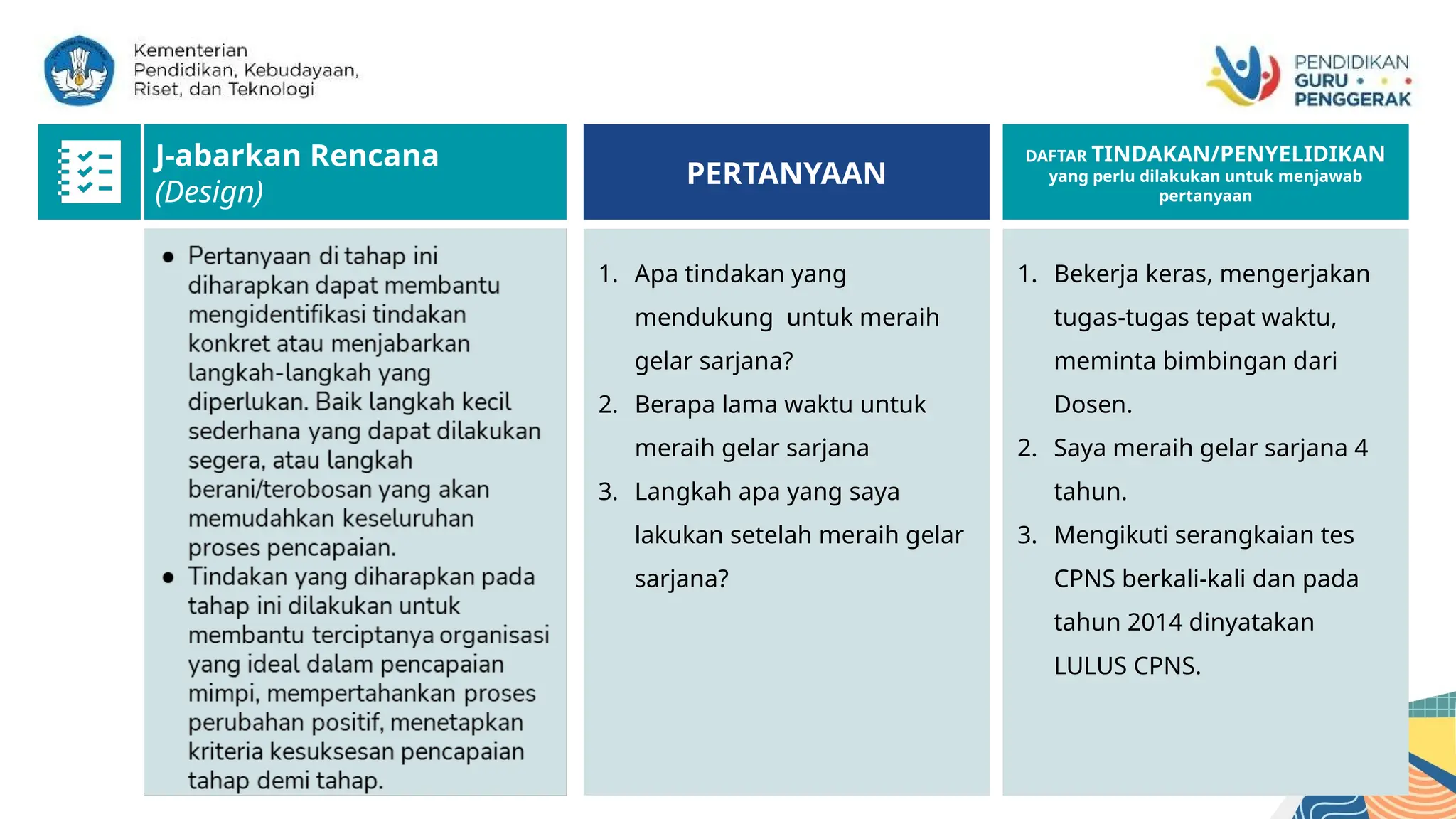 Kerangka Tahapan BAGJA Angkatan 11 ANDI A | PPTX