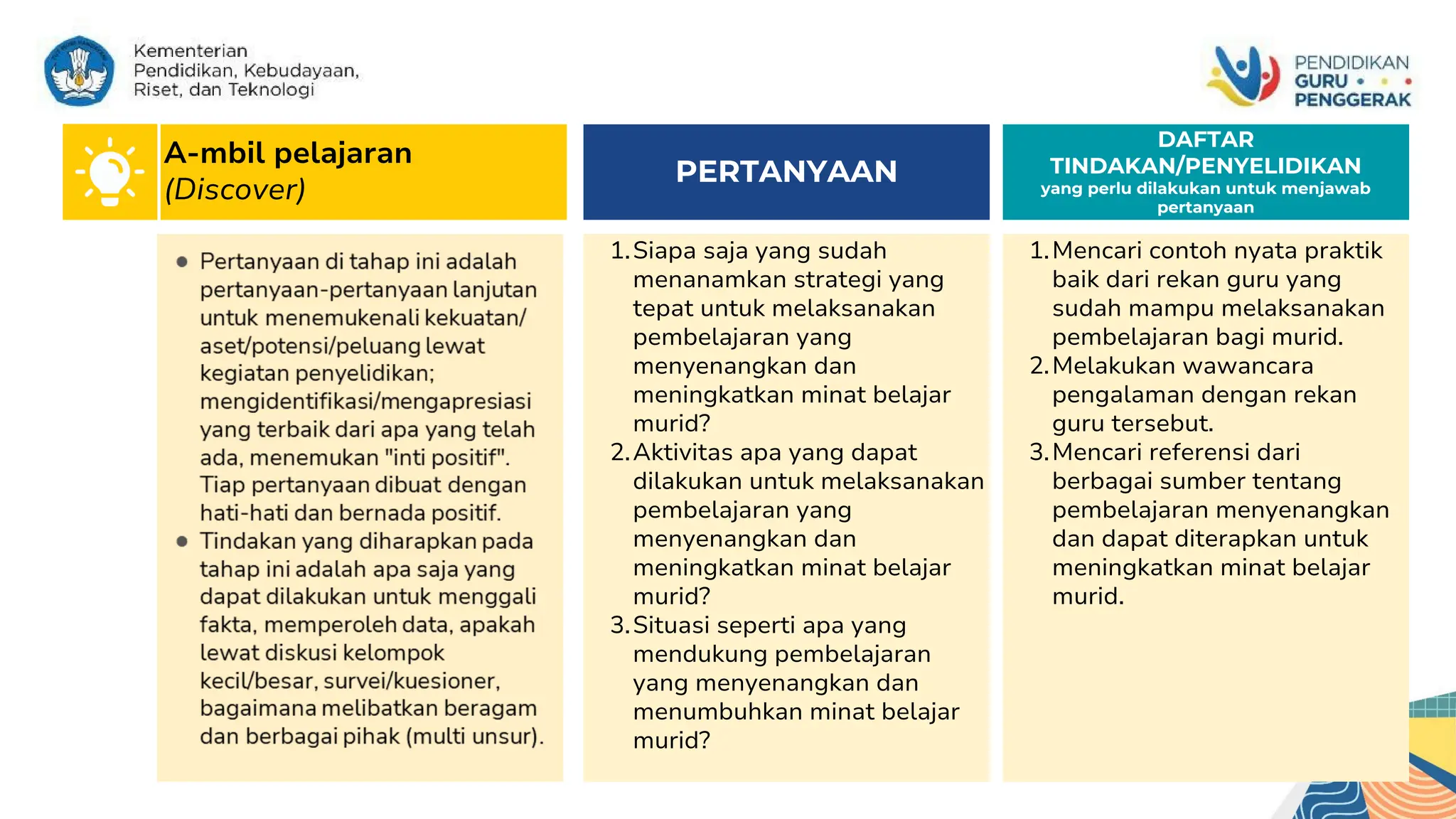 Kerangka Tahapan BAGJA Asep Qusyairi Modul 1.3.pdf