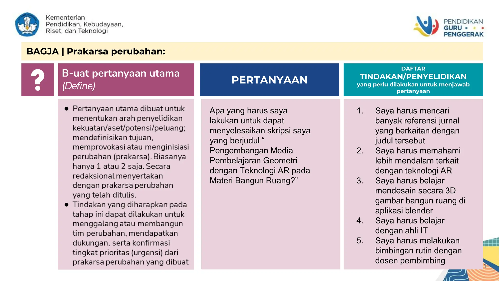 Kerangka Tahapan BAGJA Ajfjhfjyfyjfufyu.pdf