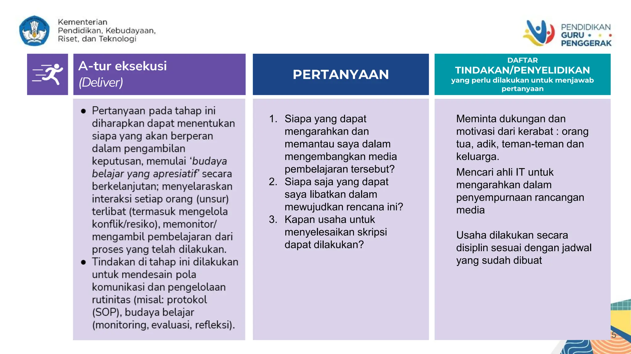 Kerangka Tahapan BAGJA Ajfjhfjyfyjfufyu.pdf