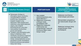 Kerangka Tahapan BAGJA Ajfjhfjyfyjfufyu.pdf