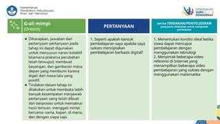 Kerangka Tahapan BAGJA _Demonstrasi Kontekstual_Muhammad Izzad Kaisar.pptx
