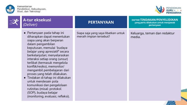 Kerangka Tahapan BAGJA_Dyan Arfiana AP.pptx