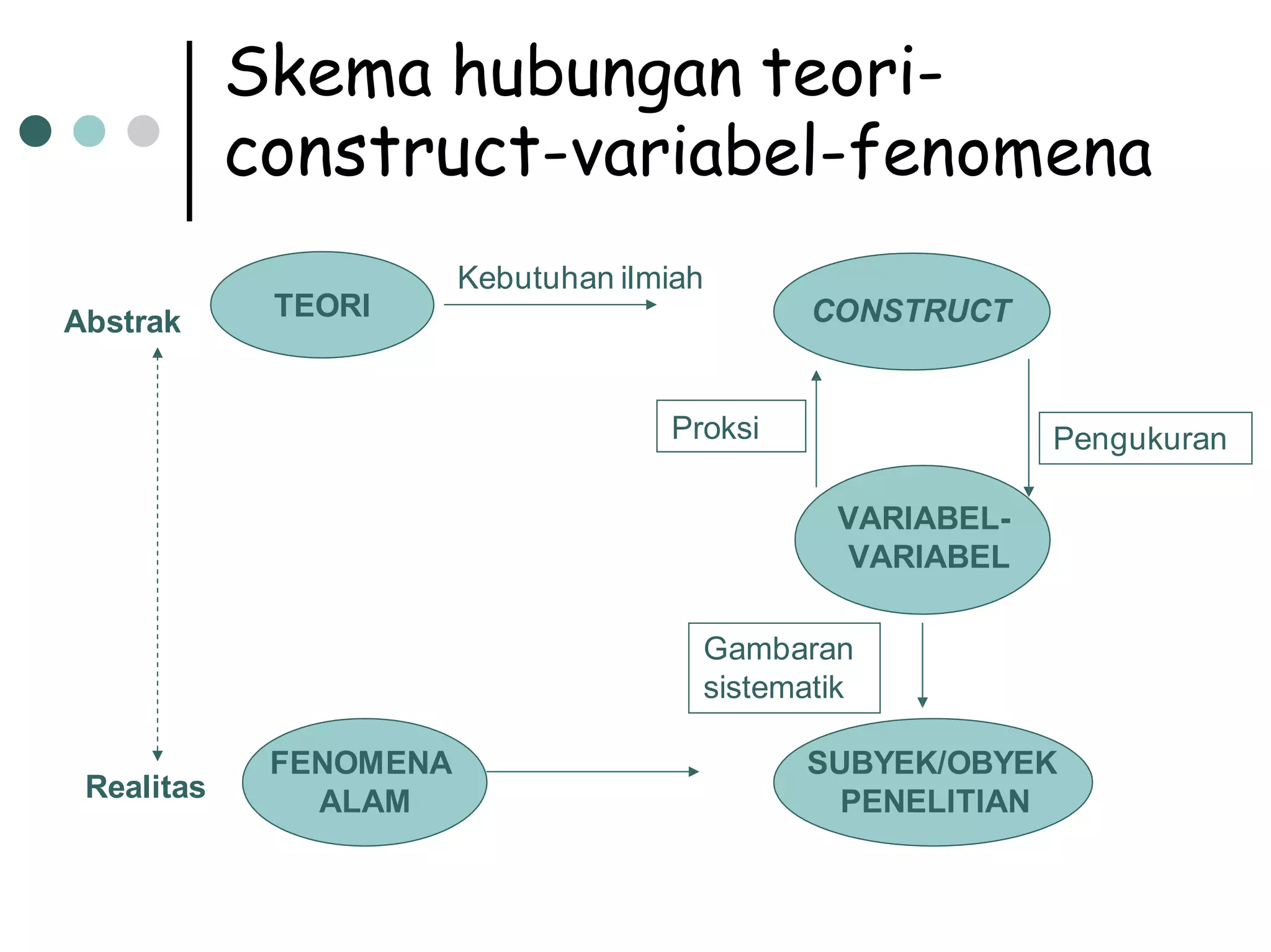 Kerangka teoritis | DOC