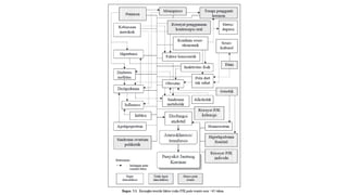 kerangka toeri.pptx