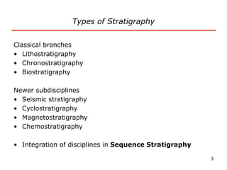 Kerans_Introduction_to_Sequence_Stratigraphy_small.ppt