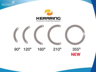 Keraring official presentation | PPT