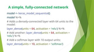INTRODUCTION TO KERAS FOR BEGINNERS.pptx