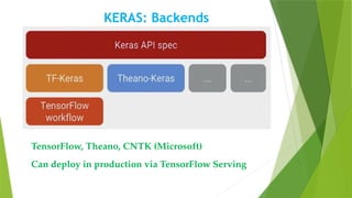 INTRODUCTION TO KERAS FOR BEGINNERS.pptx