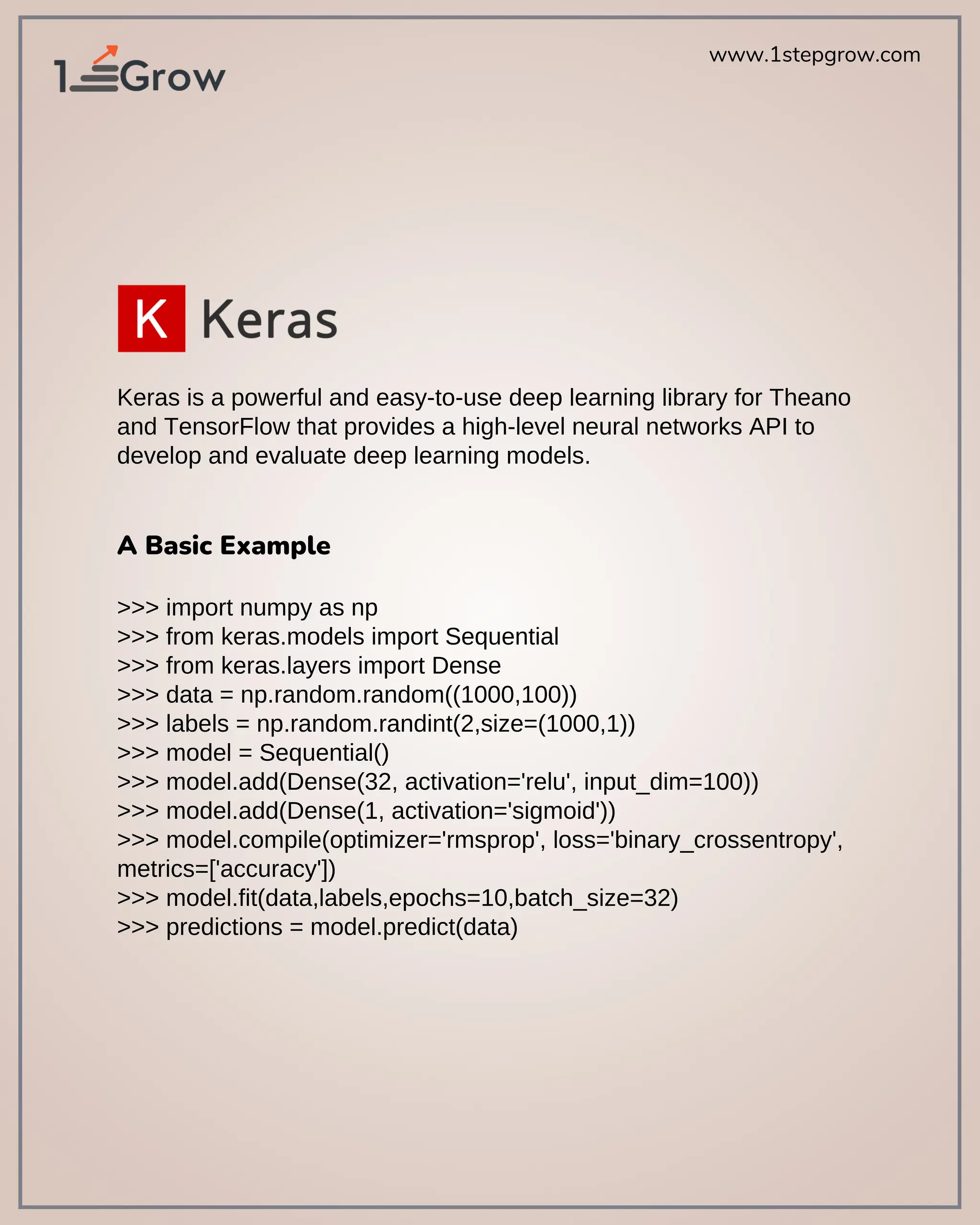 The Ultimate Keras Cheat Sheet for Deep Learning! | PDF