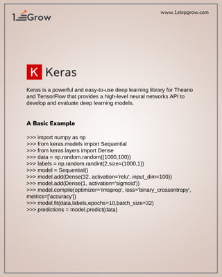 The Ultimate Keras Cheat Sheet for Deep Learning! | PDF