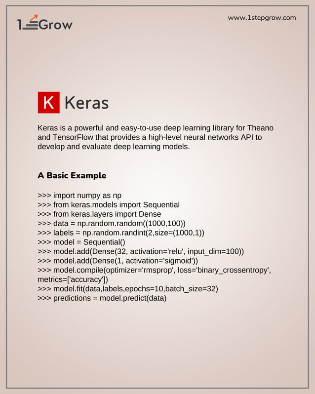 The Ultimate Keras Cheat Sheet for Deep Learning! | PDF