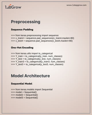 The Ultimate Keras Cheat Sheet for Deep Learning! | PDF