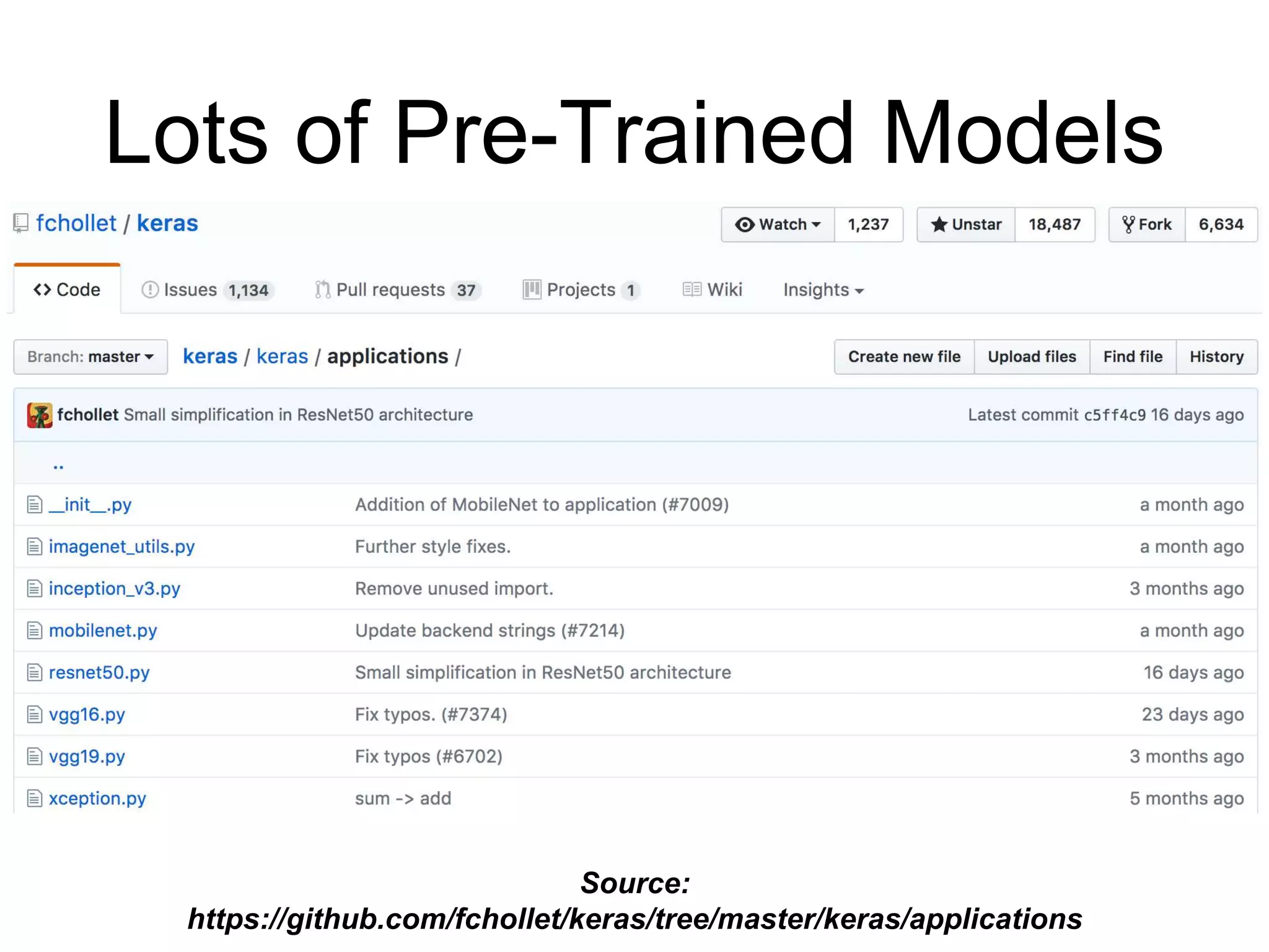 Introduction to Keras | PPTX