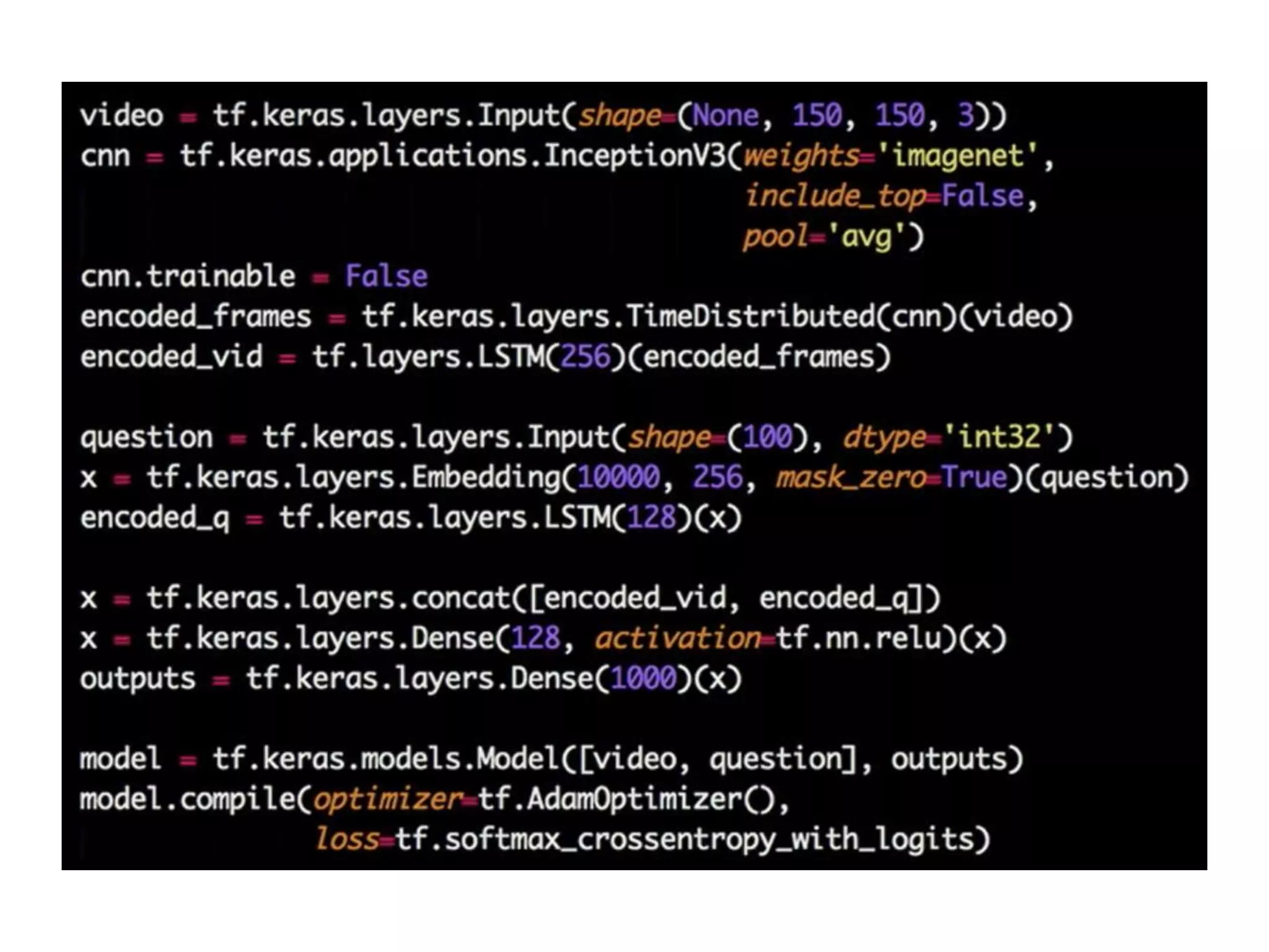 Introduction to Keras | PPTX