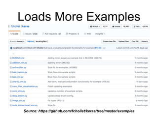 Introduction to Keras | PPTX