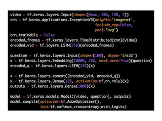 Introduction to Keras | PPTX