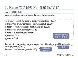 run Keras model on opencv | PDF | Computing | Technology & Computing
