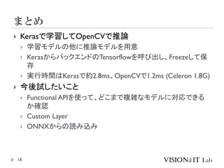 run Keras model on opencv | PDF | Computing | Technology & Computing