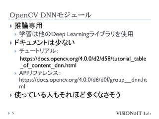run Keras model on opencv | PPT