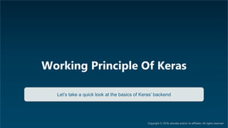 Keras Tutorial For Beginners | Creating Deep Learning Models Using Keras In Python | Edureka ...