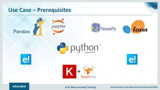 Keras Tutorial For Beginners | Creating Deep Learning Models Using Keras In Python | Edureka | PPT