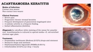 KERATITIS.pptx
