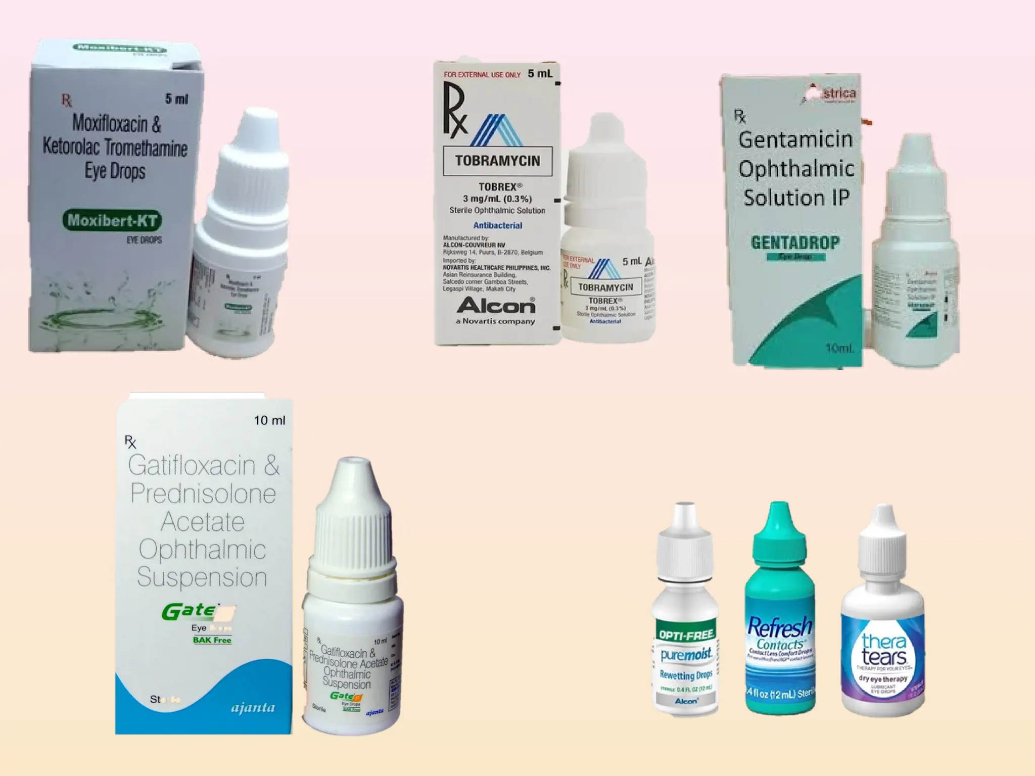 Keratitis, also known as corneal ulcer, is an inflammation of the ...
